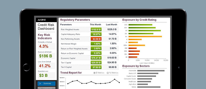 Credit-Risk-Dashboard - Infocepts Data & AI