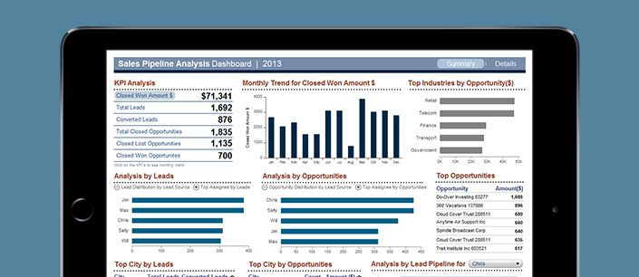 Sales-Pipeline-Analysis-Dashboard - Infocepts Data & AI