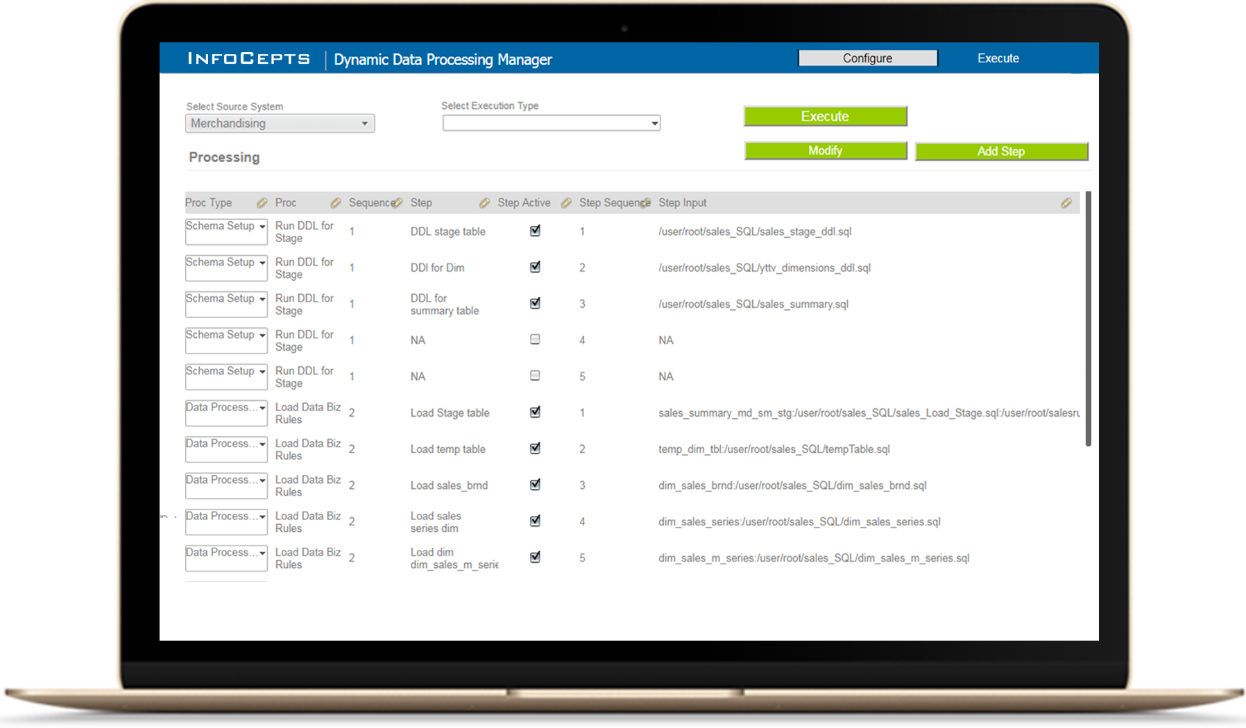 DBDI-2 - Infocepts Data & AI