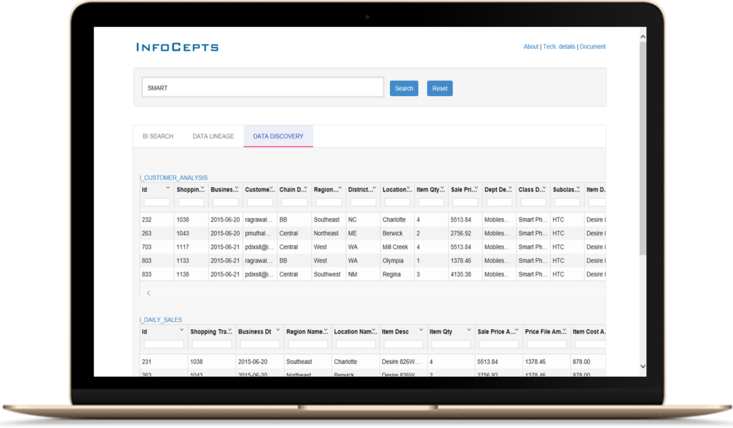 KDE-3 - Infocepts Data & AI