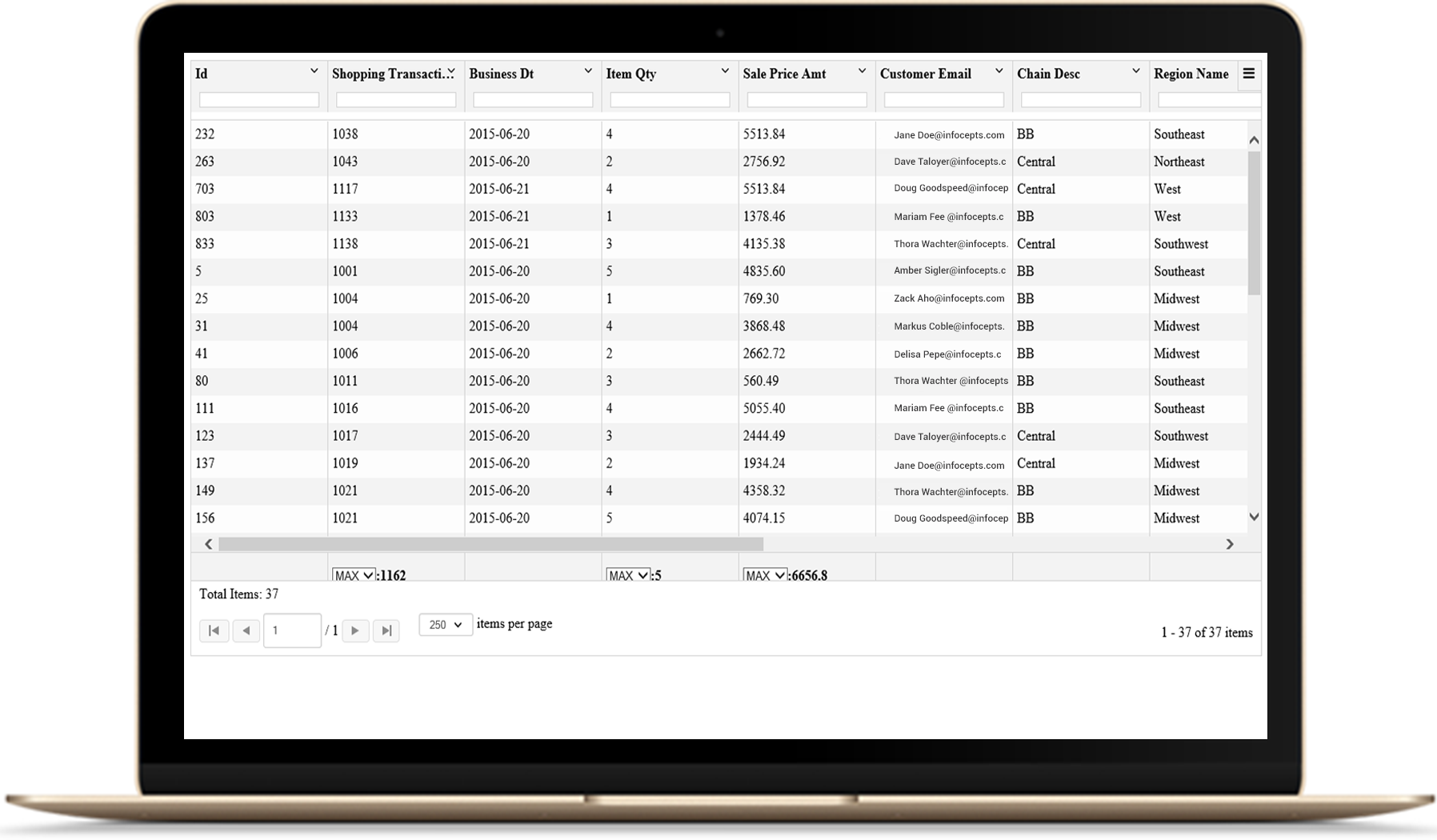KDE-4 - Infocepts Data & AI