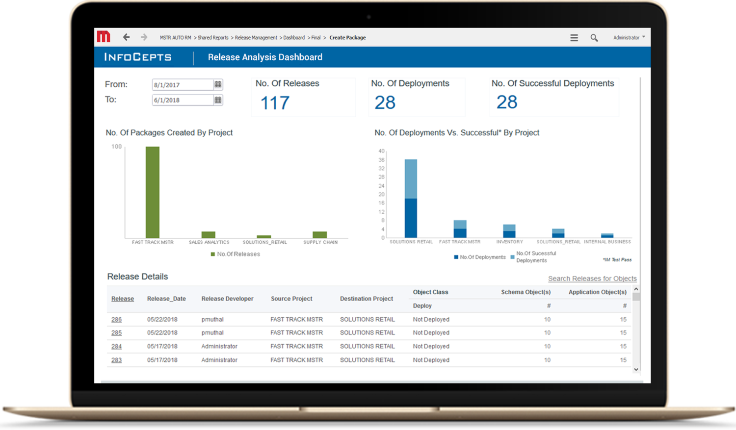 ARM-3 - Infocepts Data & AI