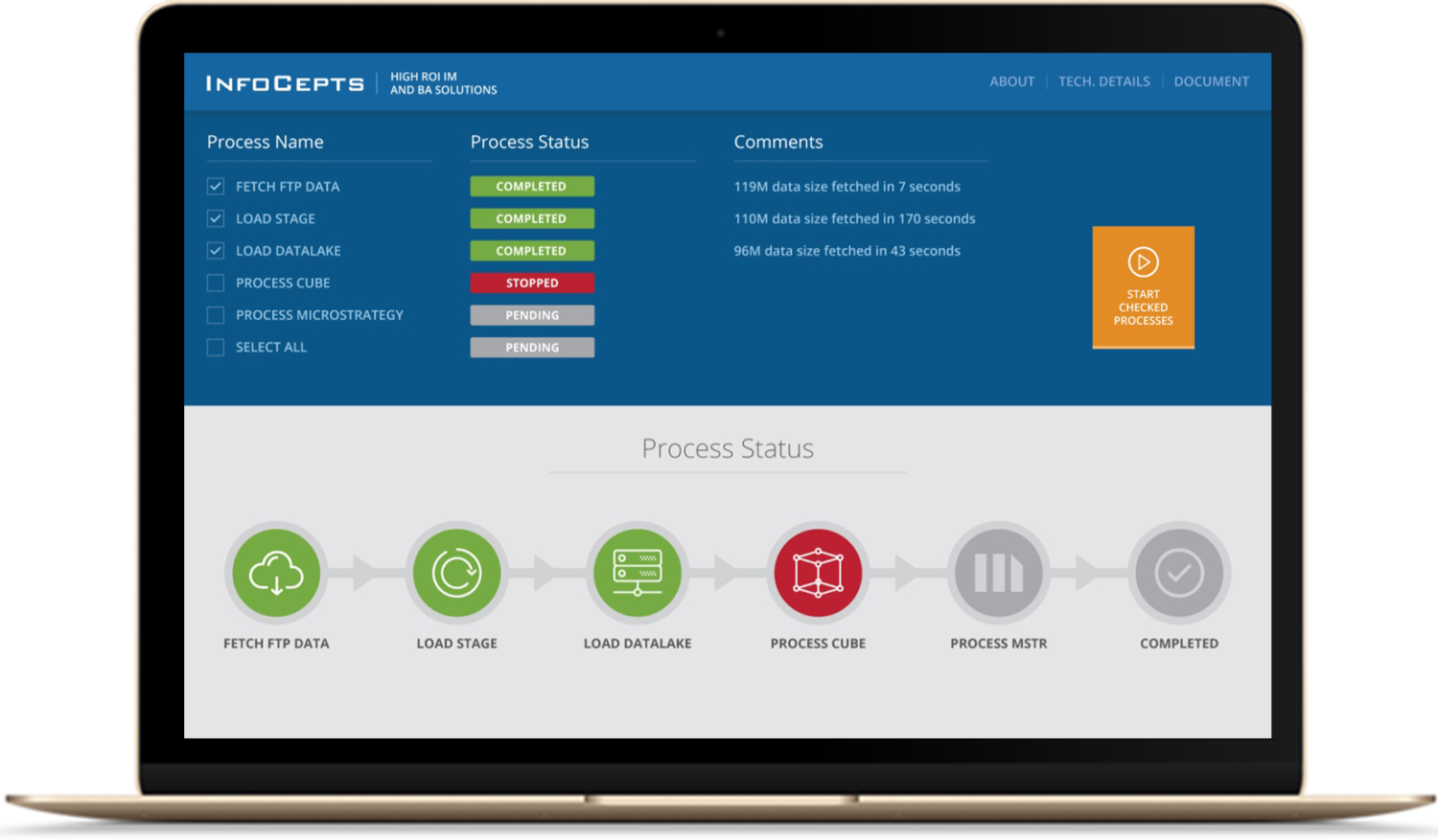 Mstr On Handoop 1 Infocepts Data And Ai