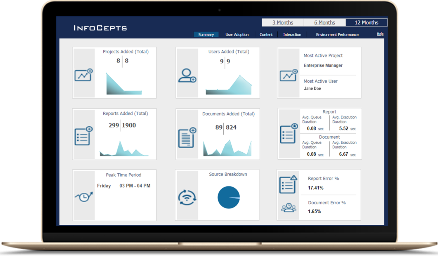 UAD-1 - Infocepts Data & AI