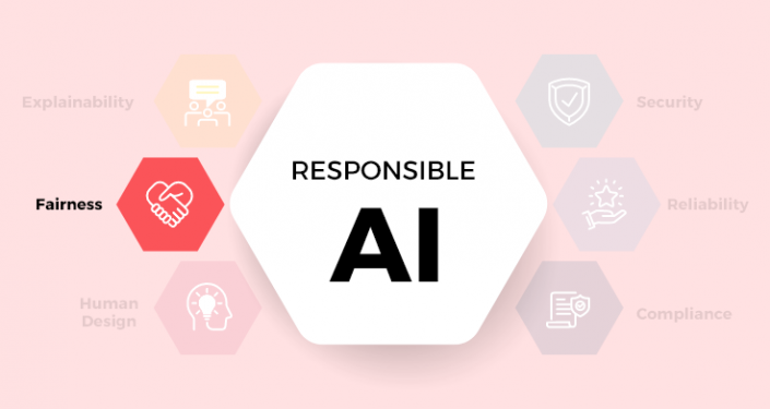 Fairness in AI Systems: Responsible AI (P2) - Infocepts