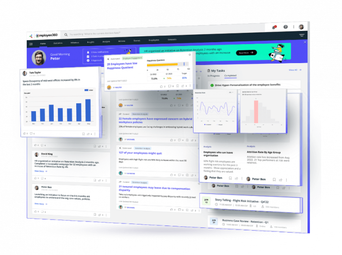 Employee360 Workforce Analytics - Infocepts Data & AI