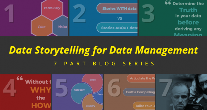 Data Storytelling for Data Management: A 7-Part Blog Series by Scott Taylor - Infocepts Data & AI