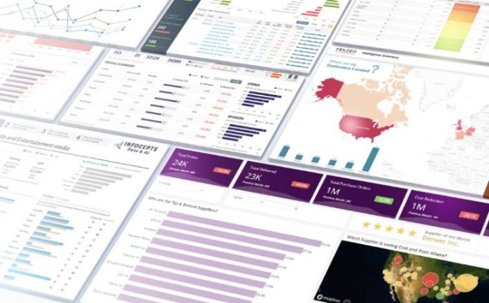 Data Product Design - Infocepts Data & AI
